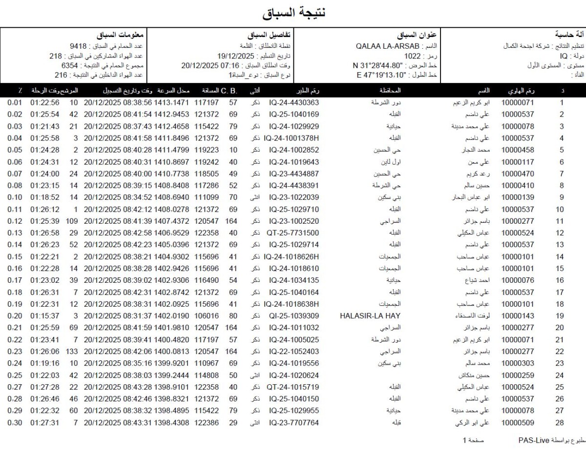 بصرة - دمج - 2025 - 2026 - Alkamal